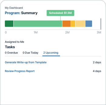 Grants Management System | Software For Grantmakers | GivingData
